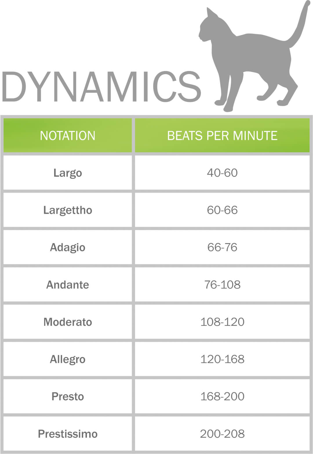 Cats and music: what you should know | Cat’s Best